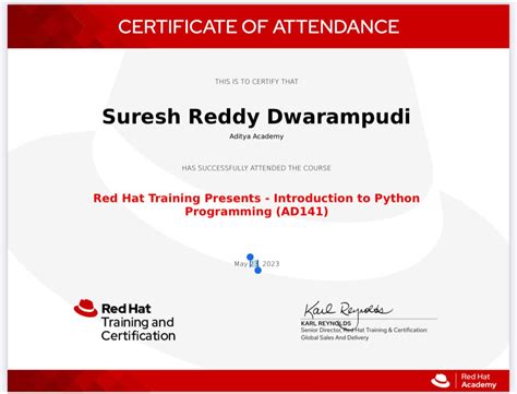 Suresh Reddy Dwarampudi On Linkedin Coding Python