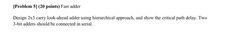 Solved Problem Points Fast AdderDesign Carry Chegg