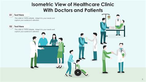 Top 10 Healthcare Services Powerpoint Presentation Templates In 2025