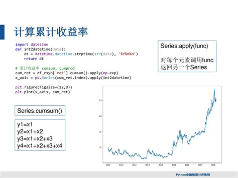 Python金融数据分析教程 解放你的python编程能力 第6关金融数据的统计分析 Python金融数据分析教程 ppt download