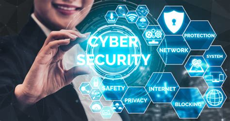 Data Security Best Practices For Hotels Jet Hotel Solutions