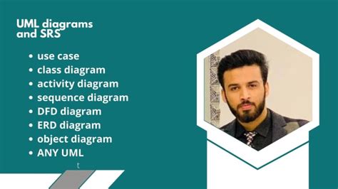 Do Srs Document Software Architecture Uml Diagrams By Hassanislam Fiverr
