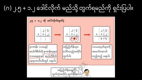 G4 Maths Chapter 6 Lesson 1 Part 2 Grade 4 စတုတ္ထတန်း ဘာသာရပ်အလိုက