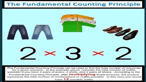 Math 10 Fundamental Principle Of Counting