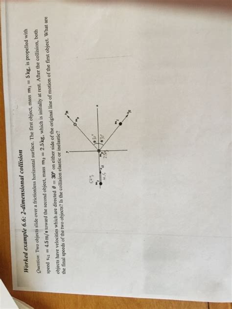 Solved Worked Example Dimensional Collision Question Chegg