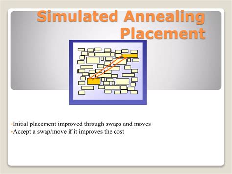 Placement In Vlsi Design Pptx Computing Technology And Computing
