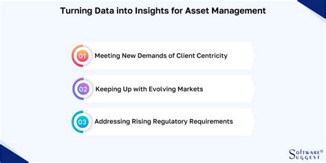 Data Analytics In Asset Management Better Investment Decisions