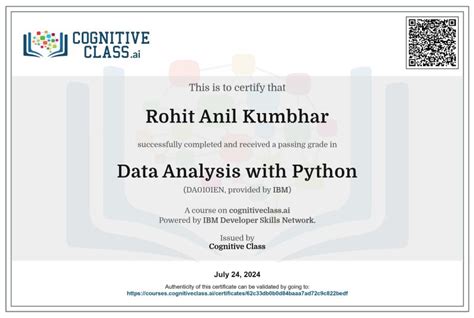Rohit Kumbhar On Linkedin Ibm Dataanalysis Dataanalyst