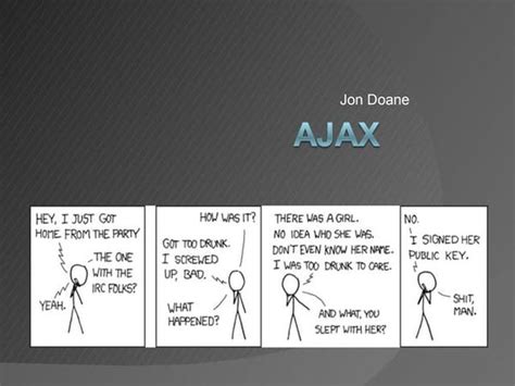 What Is Ajax Technology