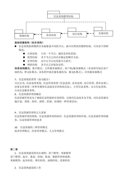 专业课 《信息系统分析与设计》 考试题目题库及答案＋重点知识梳理总结＋名词解释 哔哩哔哩