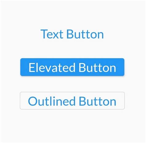 New Flutter Material Buttons — Flutter Buttons 20 By Shivmaurya Medium