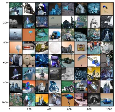 Lecture 18 Neural Networks With Pytorch — Fall 2023 Python Programming For Data Science 01