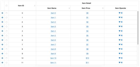 Usability Pagination Vs Infinite Scroll In Datagrids User