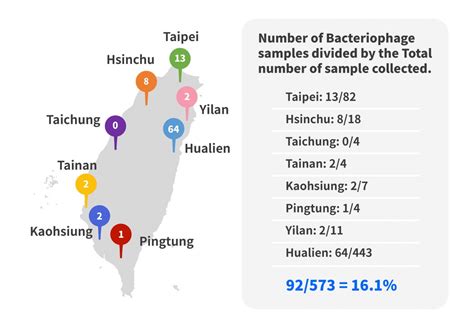 Dr Todd Lowary 06 研之有物 │ 串聯您與中央研究院的橋梁