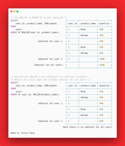 Sql Datascience Dataanalytics Travis Tang