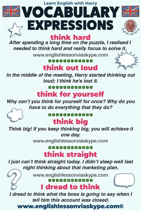 Natural English Collocations with Think • English Fluency Secrets