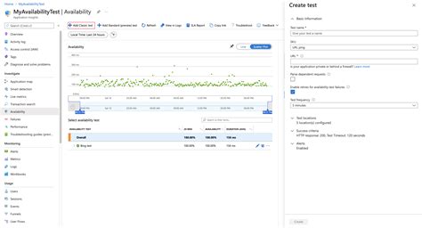 Monitor Availability With Url Ping Tests Azure Monitor Microsoft Learn