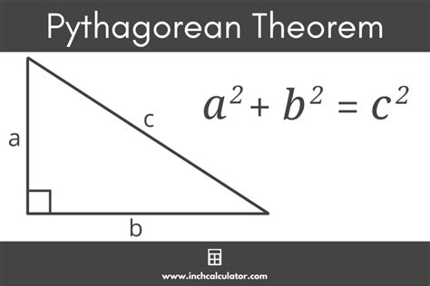 Pythagorean Theorem Calculator Steps To Solve Inch Calculator