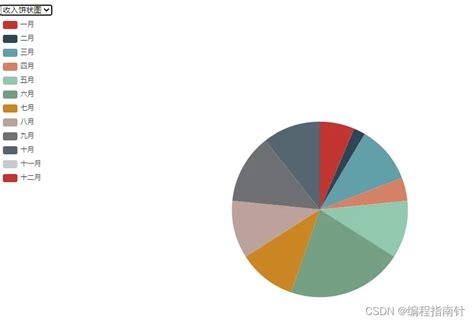 财务管理系统基于springboot开发实现公司财务管理系统 阿里云开发者社区