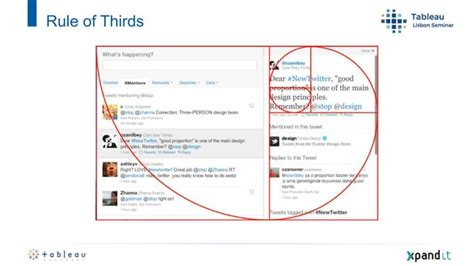 Dashboard Best Practices Tableau Lisbon Seminar 2017 Ppt