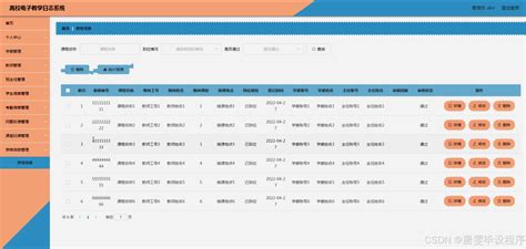 springboot毕设 高校电子教学日志系统 程序 论文 电子教学日志系统数据库设计 csdn博客