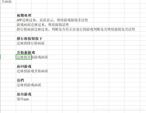 2048完整项目 项目需求和项目设计以及框架的构思2048小游戏系统功能性需求虎门吸烟的博客 Csdn博客