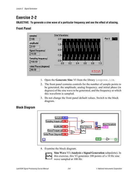 Arduino Uno Schematic PPT