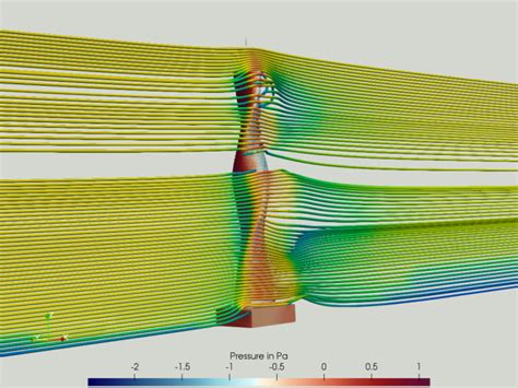 Do Cfd Consulting For Individual Openfoam Cases By Overflowengine Fiverr