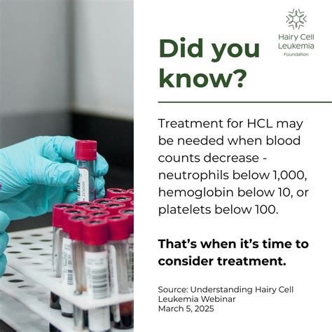 Its An Important Question When Should You Start Treatment For Hairy