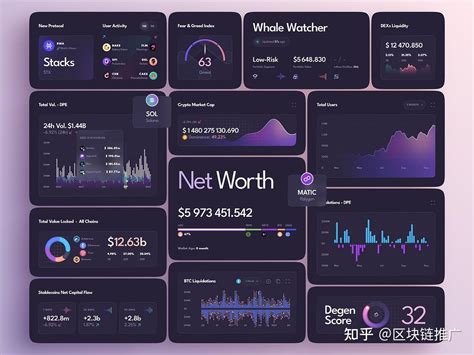 Eos 之 Dapp 开发实战 知乎