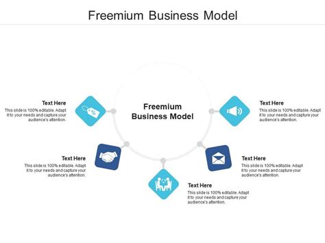 Freemium Business Model Ppt Powerpoint Presentation Summary Slide Portrait Cpb Presentation