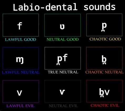 Altaic 💀 R Linguisticshumor