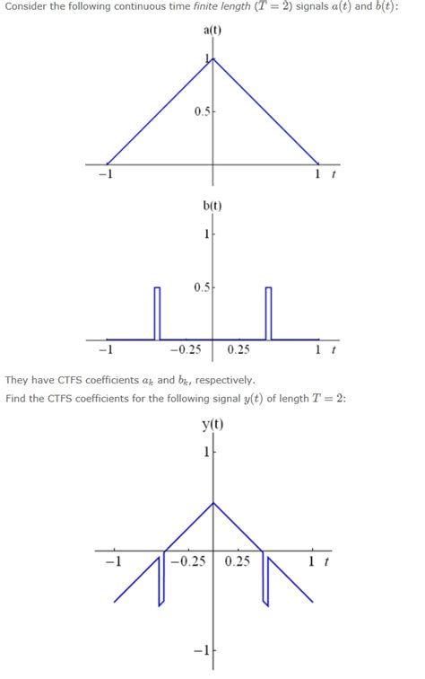 Solved Consider The Following Continuous Time Finite Length