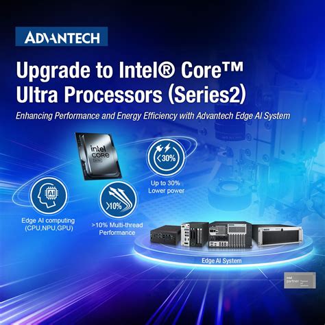 Edgeai Intelcoreultra Industrialautomation Smartmanufacturing