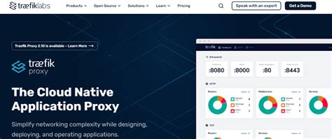 Discovering Nginx Alternative Exploring The Best Web Server Options