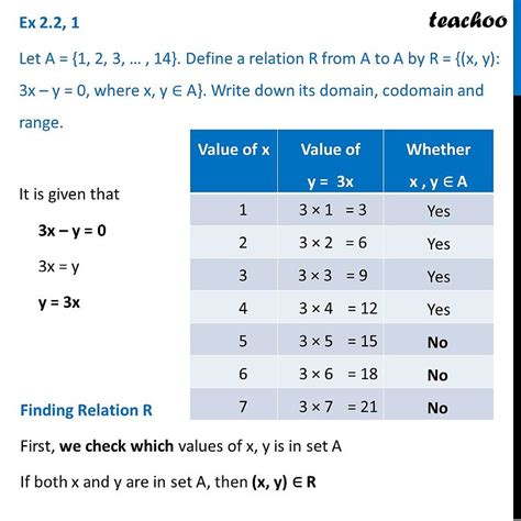 Ex Let A Define A Relation R