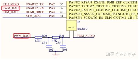 正点原子探索者原理图正点原子【stm32 F407探索者】第二十七章 Pwm Dac 实验weixin39736650的博客 Csdn博客