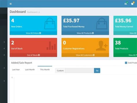 Laravel Vue Inertia Wms Warehouse Labels Management System Upwork