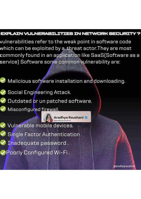 Top Cyber Security Interview Questions PDF Connect 4 Techs