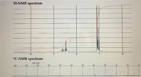 Solved Help Give The H NMR Spec And C NMR Spec For The Chegg Com