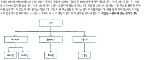 section 01 데이터베이스와 sql의 기초