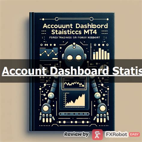 Account Dashboard Statistics Mt4 Forex Robot Review