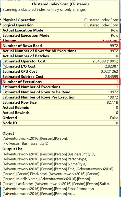 Deepthi Goguris Sql Server Blog