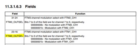 solved s32k142w ftm0 pwm modulation nxp community