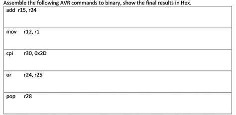 solved assemble the following avr commands to binary show
