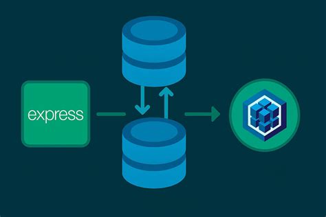 How To Connect An Express Application To Postgres Using Sequelize