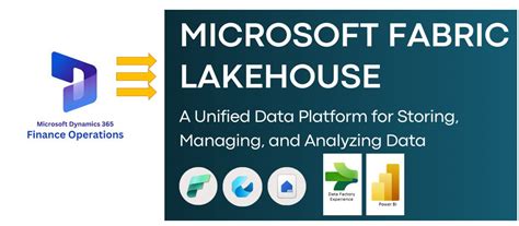 subhashish c on linkedin microsoftfabric d365fo