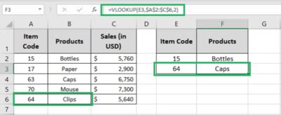 VLOOKUP Not Working Here Are 5 Methods To Fix It
