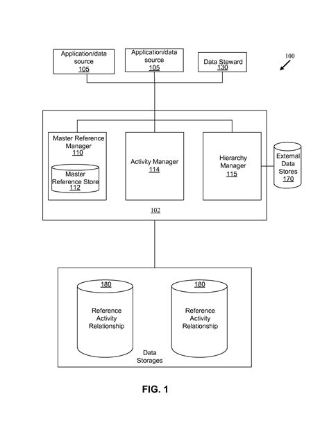 Entityrelationship Model Patented Technology Retrieval Search Results