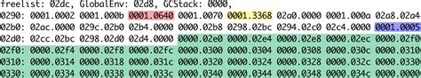 Ulisp Debugging Ulisp